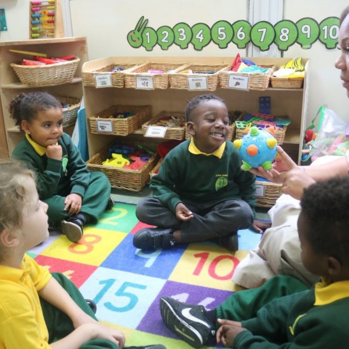 Communication Carousel - John Keble C of E Primary School