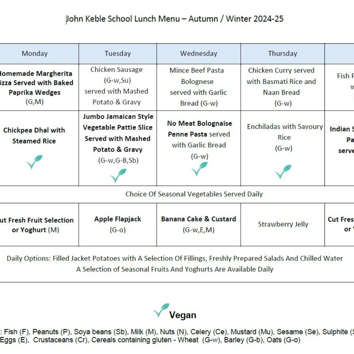 New Lunch Menu - John Keble C of E Primary School